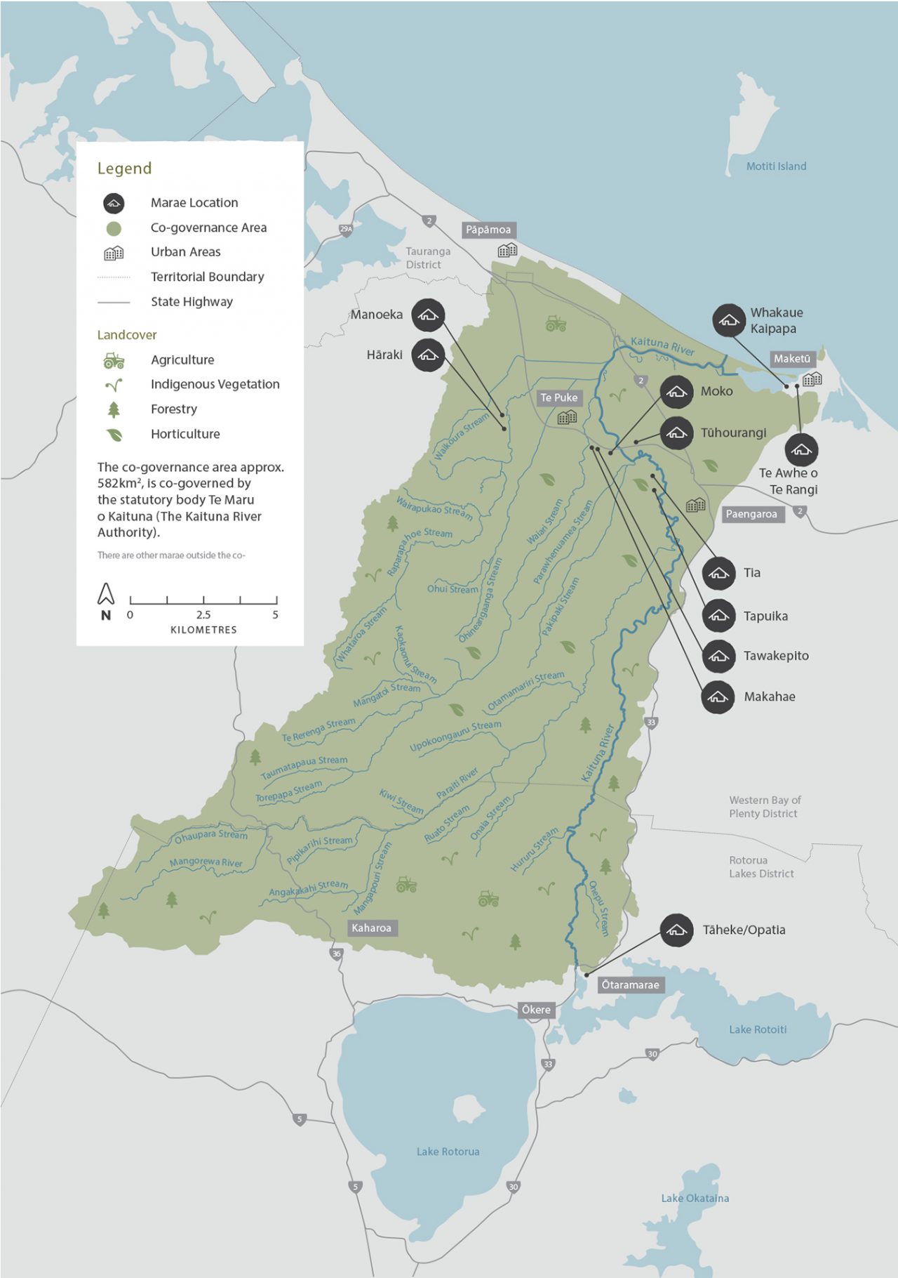 Who we are | Te Maru o Kaituna